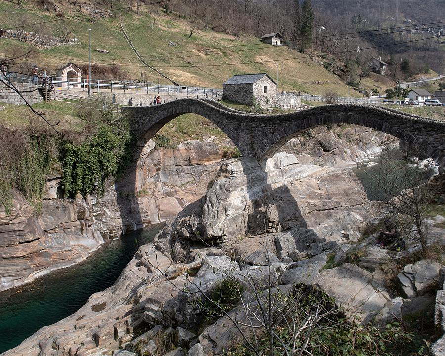 Höhenprofil anzeigen